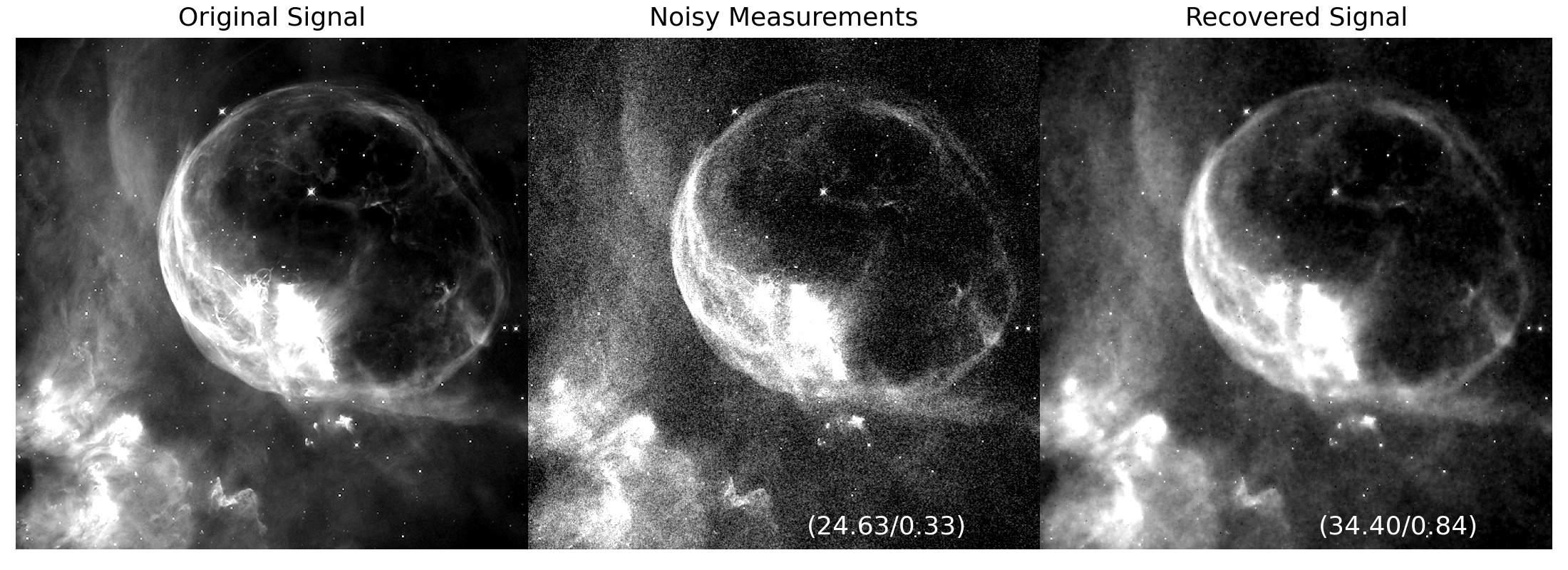 fabada | Fully Adaptive Bayesian Algorithm for Data Analysis (FABADA) is a new approach of noise ...